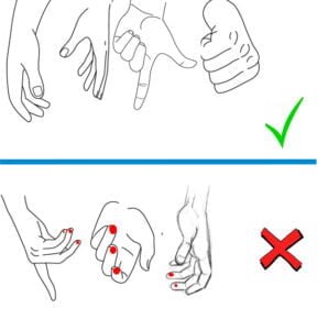 A1 Academy | Bodycasting